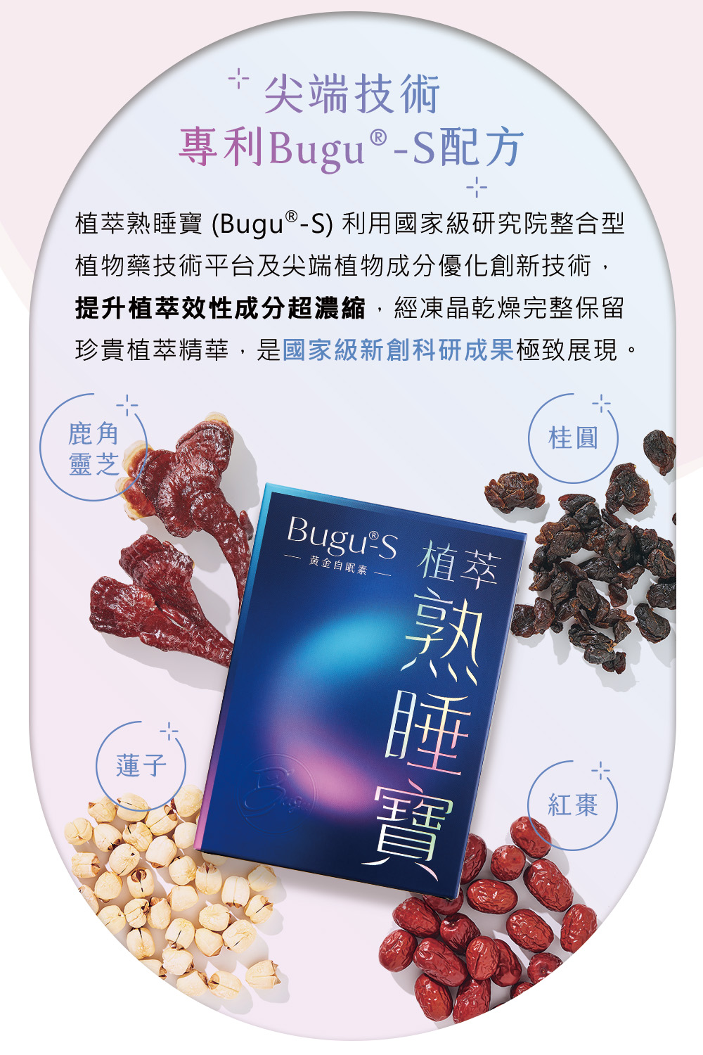 Bugu®-S 植萃熟睡寶膠囊 (60顆/盒) - PChome 24h購物