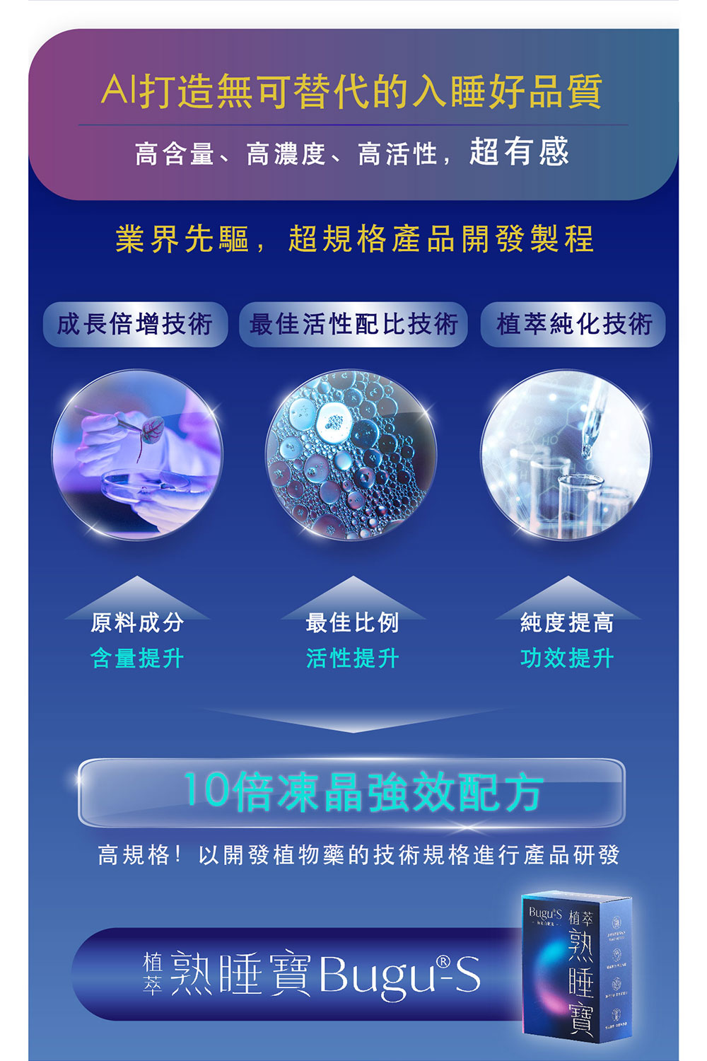 【官方】植萃熟睡寶Bugu-S膠囊｜幫助入睡，調整體質 (30顆/盒)
