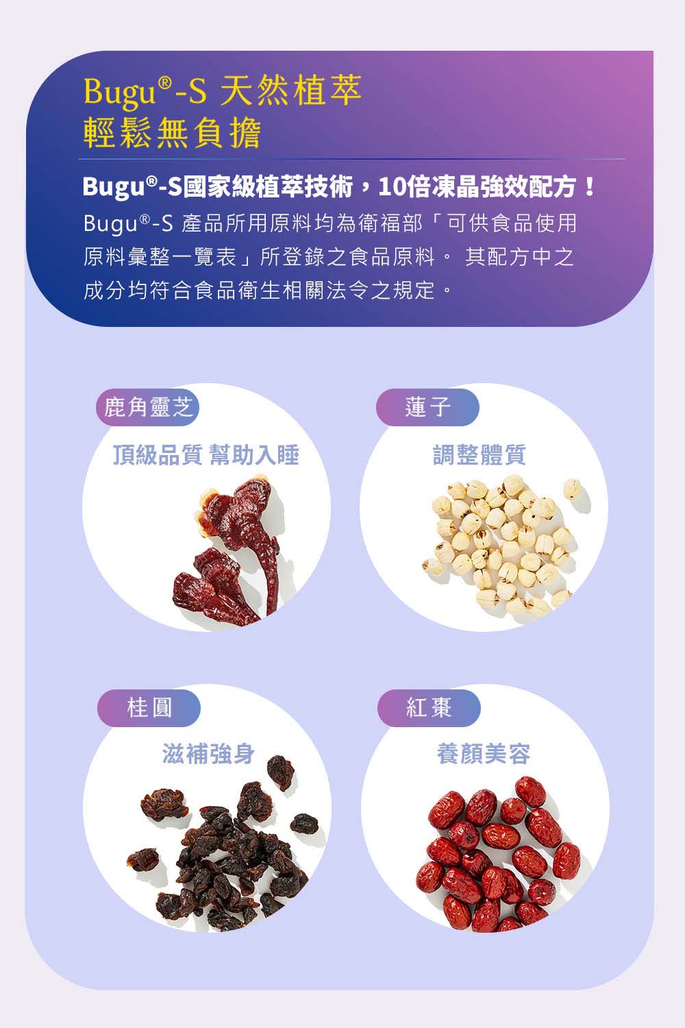 Bugu®-S 植萃熟睡寶膠囊 Sleep Way® ｜幫助入睡，恢復自眠力 (30顆/盒)