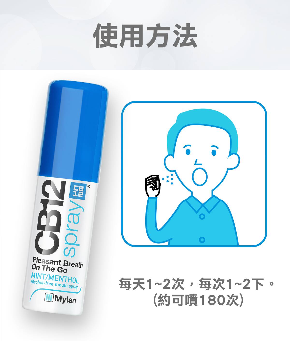 CB12 spray口腔淨味噴霧-熱銷超值組15ml*6